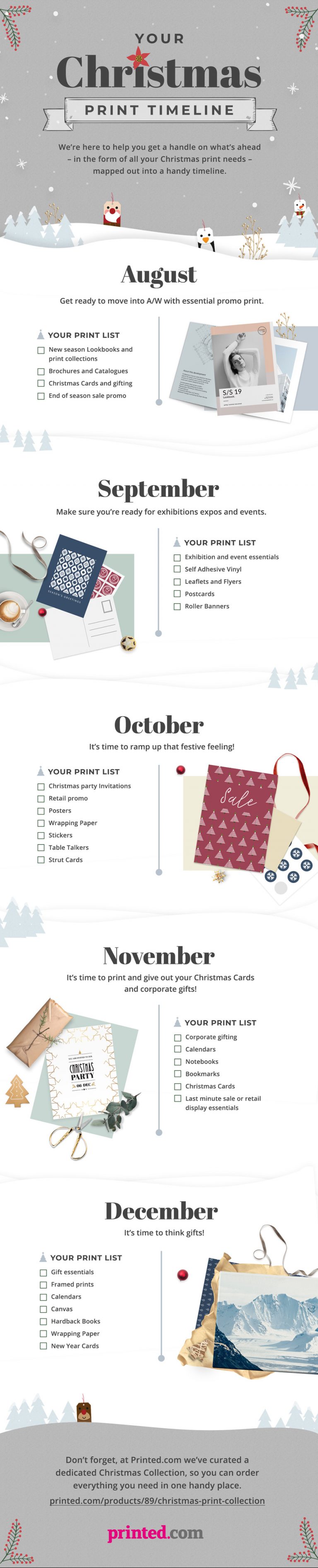 Your Christmas Print Timeline 2018 Infographic | Printed.com