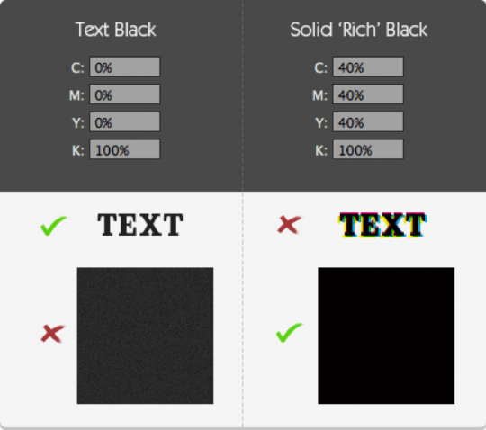 #PrintedPeople: Your print questions answered with our head of pre ...