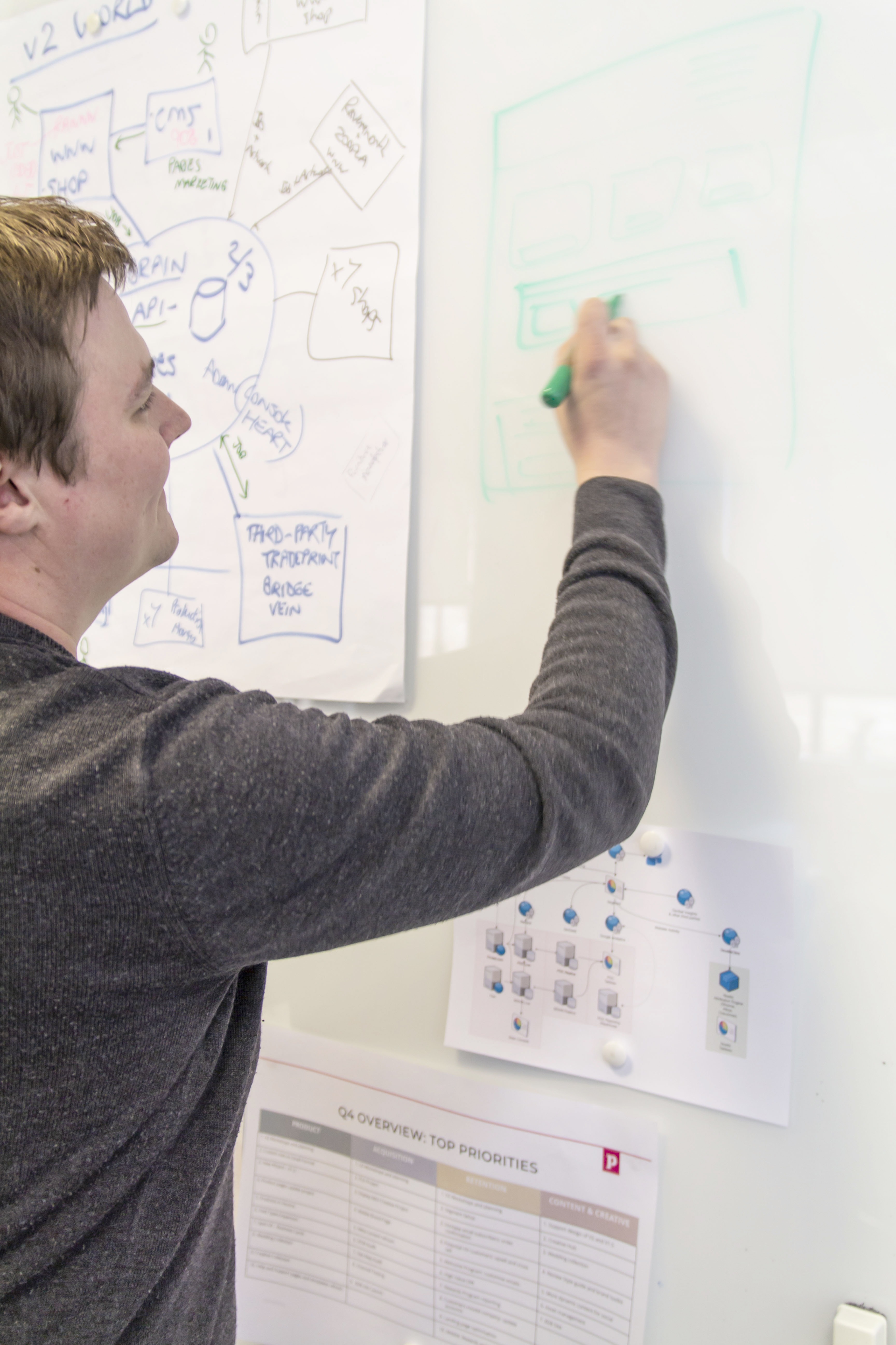 What's new at Printed.com? | Printed.com Blog