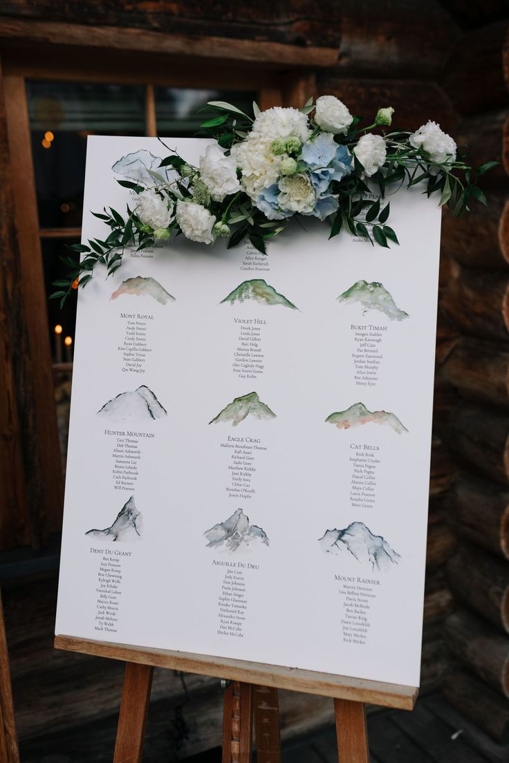 Wedding Table Name Ideas to Inspire Conversation