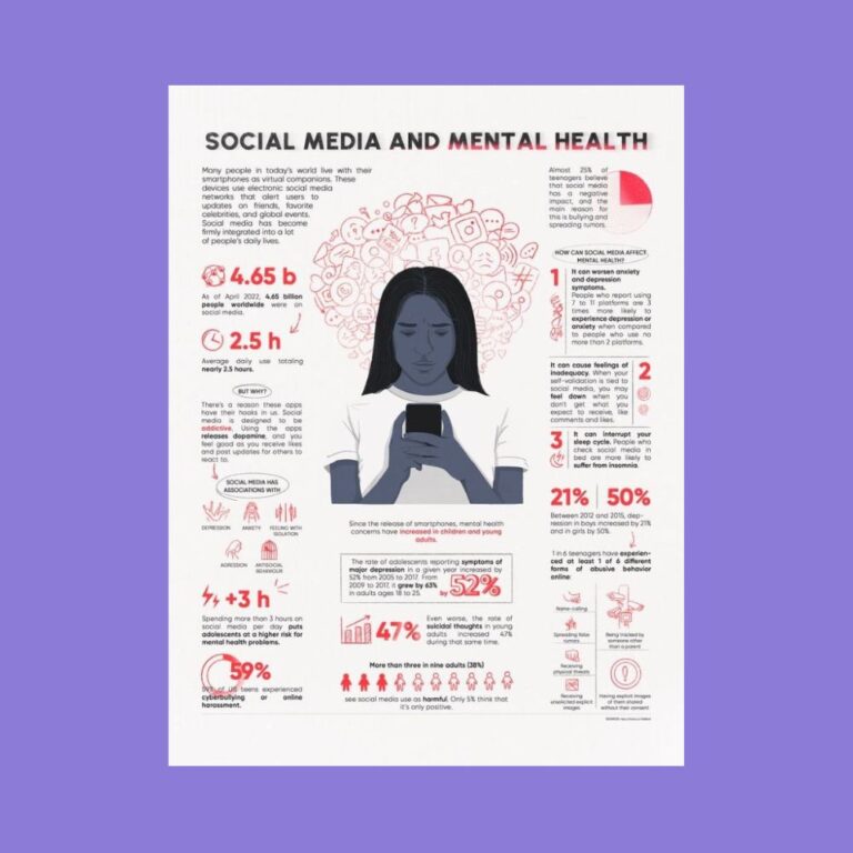 Your Complete Guide to Academic Posters | Printed.com