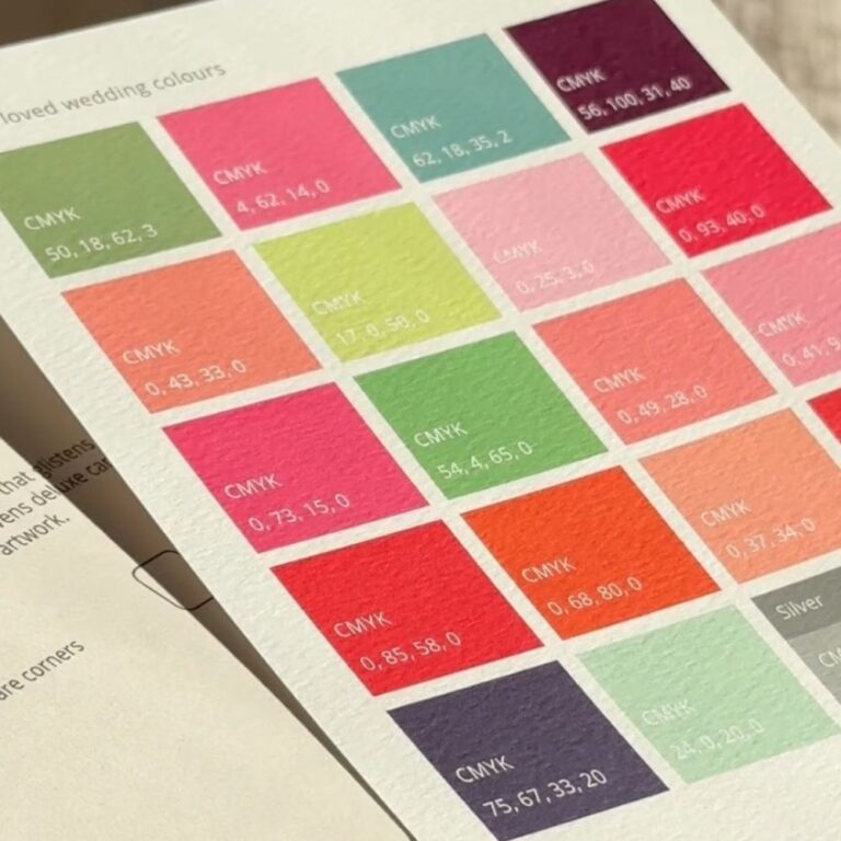 Print Artwork Perfectly Every Time | Printed.com