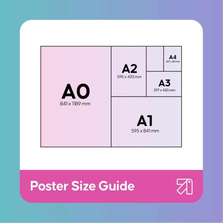 Poster Paper Guide | Best Paper for Posters Indoors & Outdoors